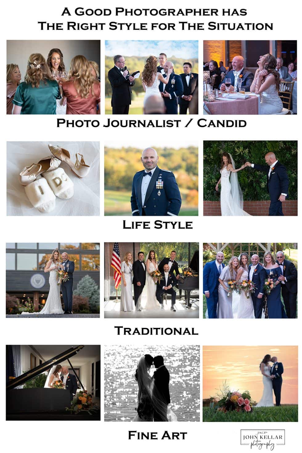 Wedding Photographer Styles - John Kellar Photography
